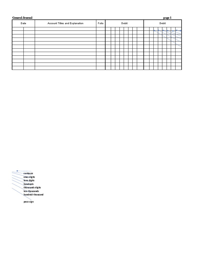 Complete Journal of Cebu Laundry Shop | PDF | Debits And Credits | Cash