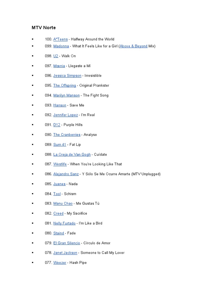 MTV Norte | PDF | Mtv | Music Videos