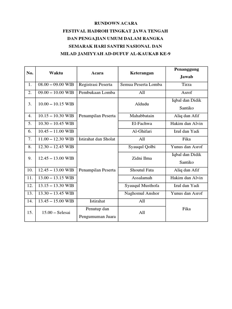 Rundown Acara Festival Hadroh | PDF