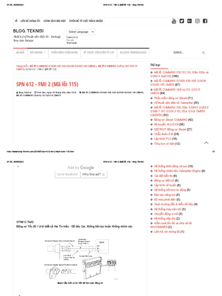 (Mã L I 115) SPN 612 - FMI 2 | PDF