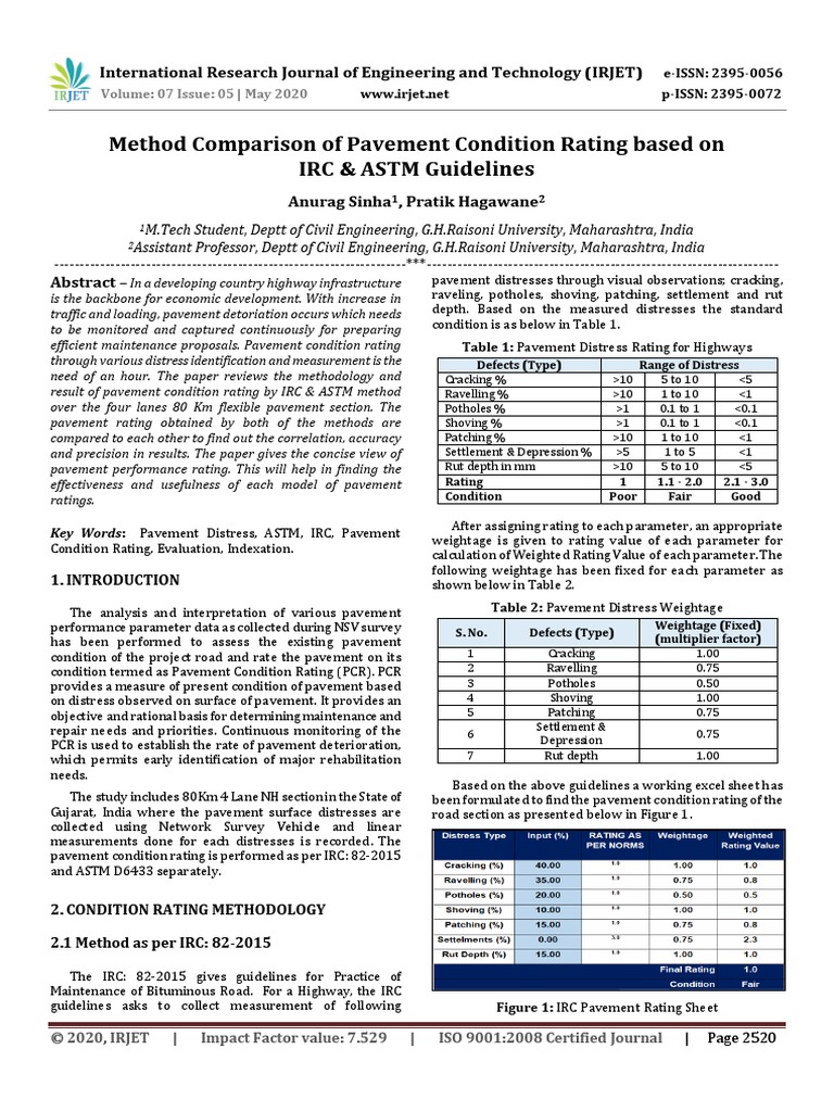 Method Comparison of Pavement Condition Rating Based On IRC & ASTM Guidelines | PDF | Road Surface