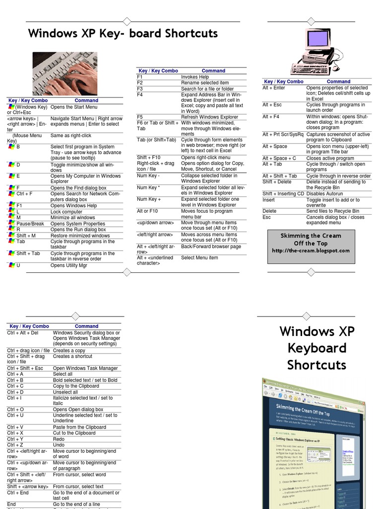 Windows XP Keyboard Shortcuts | PDF | Microsoft Software | System Software