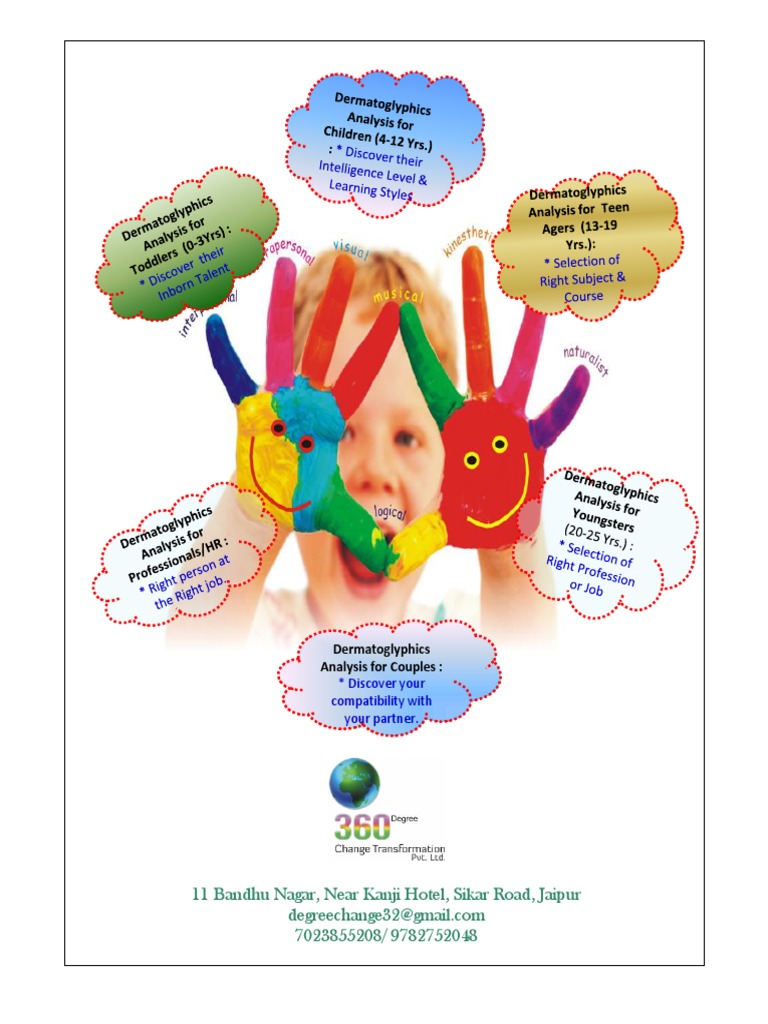 Dmit Sample Report | PDF | Mathematics | Intelligence