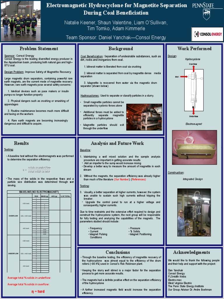 Poster | PDF | Physical Sciences | Chemistry