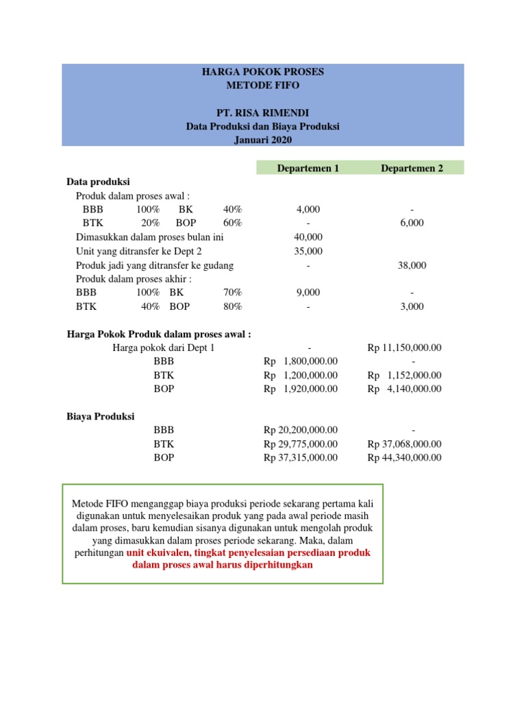 Metode Harga Pokok Proses - FIFO | PDF