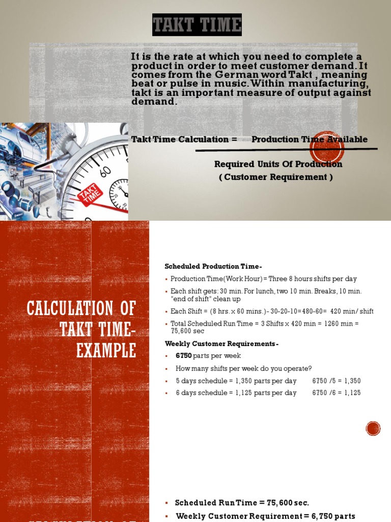 Takt Time: Takt Time Calculation Production Time Available Required ...