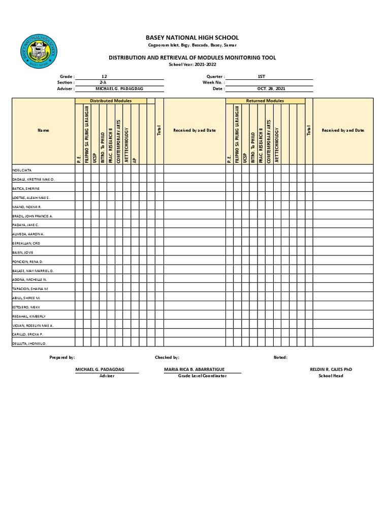 Distribution and Retrieval of Modules Monitoring Tool for Grade 12 ...