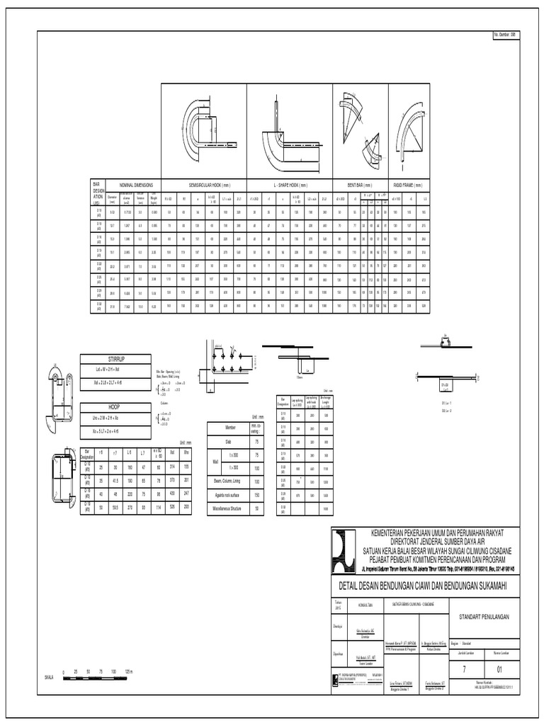 BAR Design Ation (JIS) Nominal Dimensions Semisircular Hook (MM) L ...