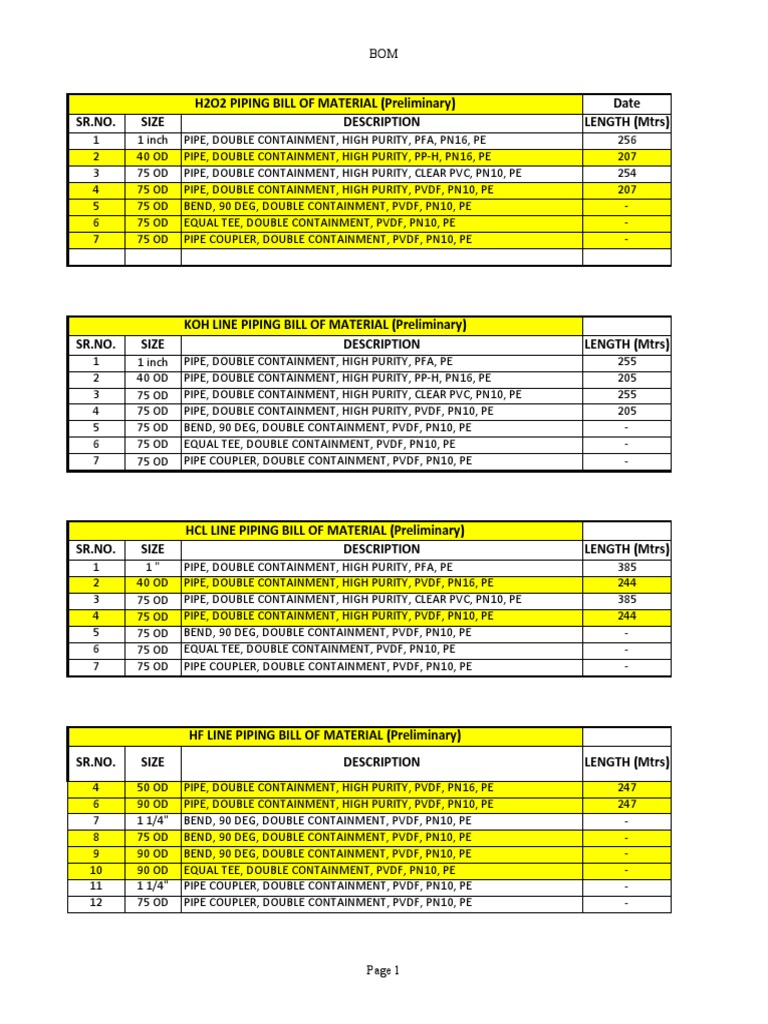 PCH Piping | PDF | Pipe (Fluid Conveyance) | Building Engineering