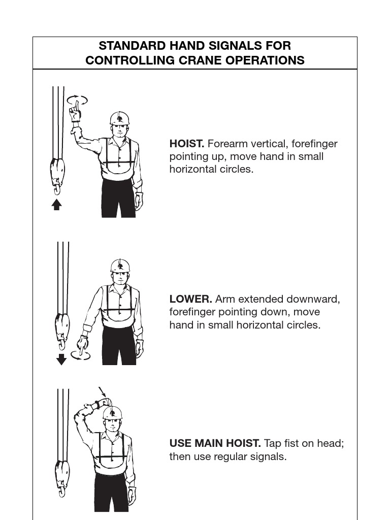 Standard Hand Signals for Controlling Crane Operations