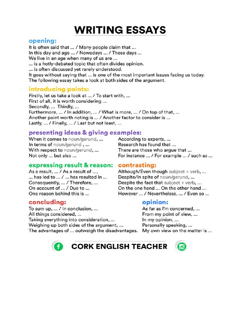 Expression For Writing Essay | PDF