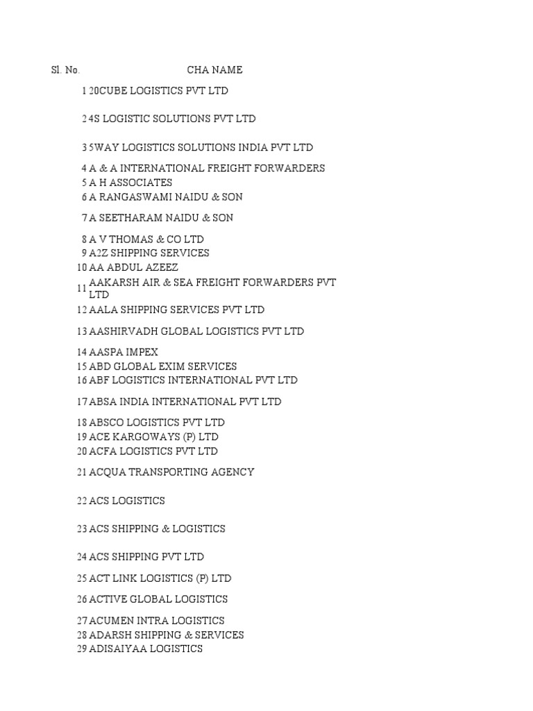 Cha Companies List | PDF | Supply Chain Management | Service Industries