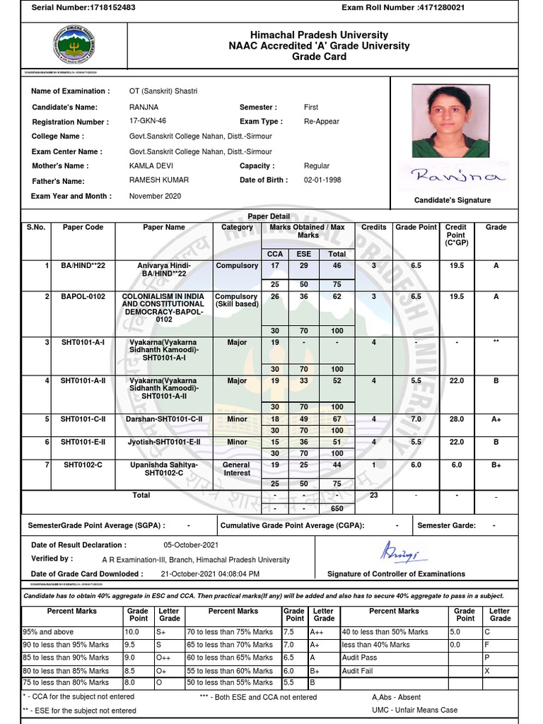 Marksheet UG | PDF | Academia | Student Assessment And Evaluation
