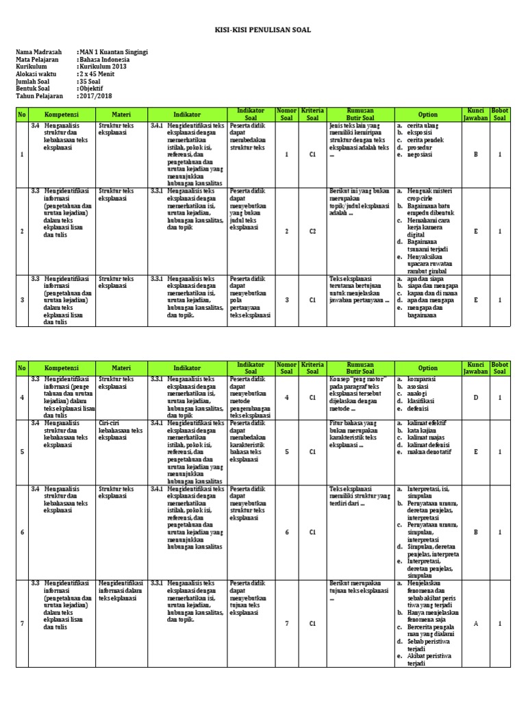 Kisi Kisi Bindo Xi Objektif | PDF