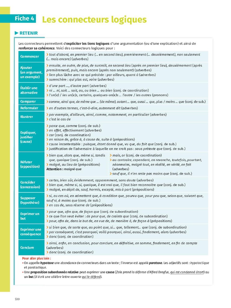 Les Connecteurs Logiques | PDF