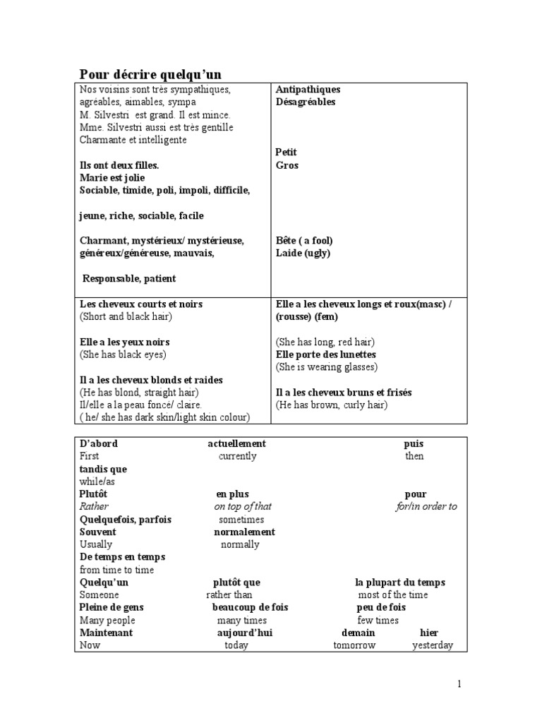 Adjectifs pour décrire une personne | PDF | Mode | Cheveux
