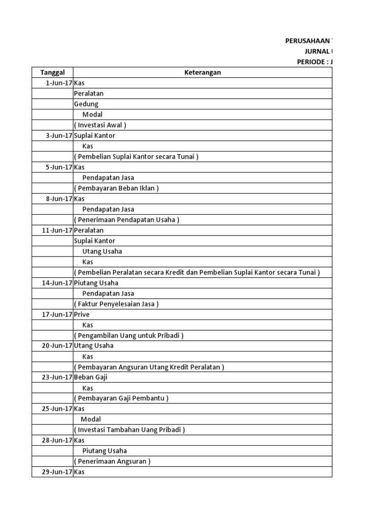 Tabel Jurnal Umum | PDF