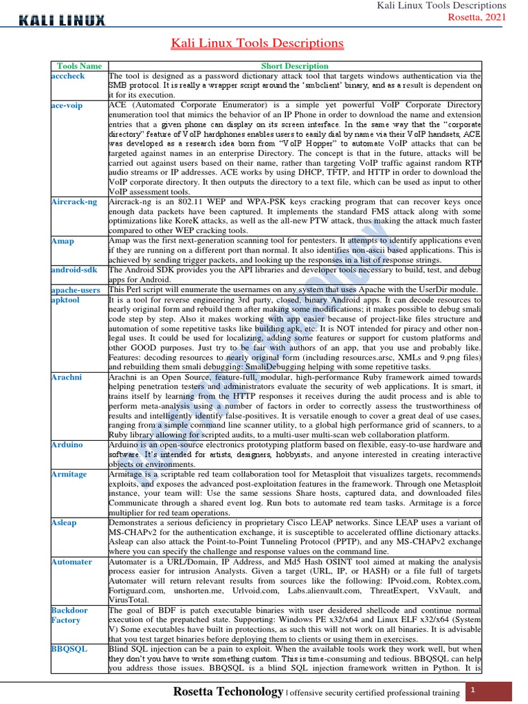 Kali Linux Tools Descriptions | Download Free PDF | Domain Name System ...