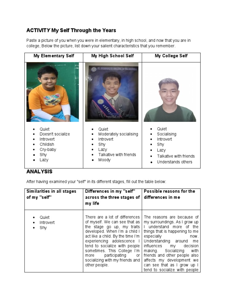 Activity My Self Through The Years (Demiao) | PDF | Extraversion And Introversion | Socialization