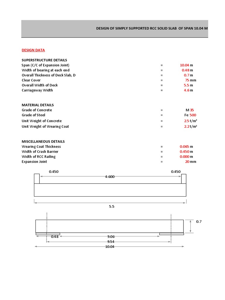 Design Data: Design of Simply Supported RCC Solid Slab of Span 10.04 M ...