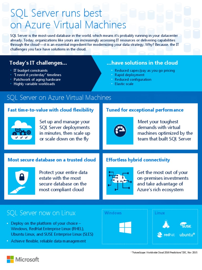 SQL Server On Azure VM Datasheet | PDF | Cloud Computing | Microsoft Azure