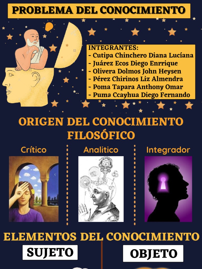 Problema Del Conocimiento | PDF | Conocimiento | Verdad