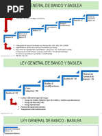 Mapa Conceptual React Js | PDF | Ingeniería de Sistemas | Gestión de ...