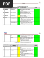 General Intake Sheet DSWD Form | PDF | Psychosocial