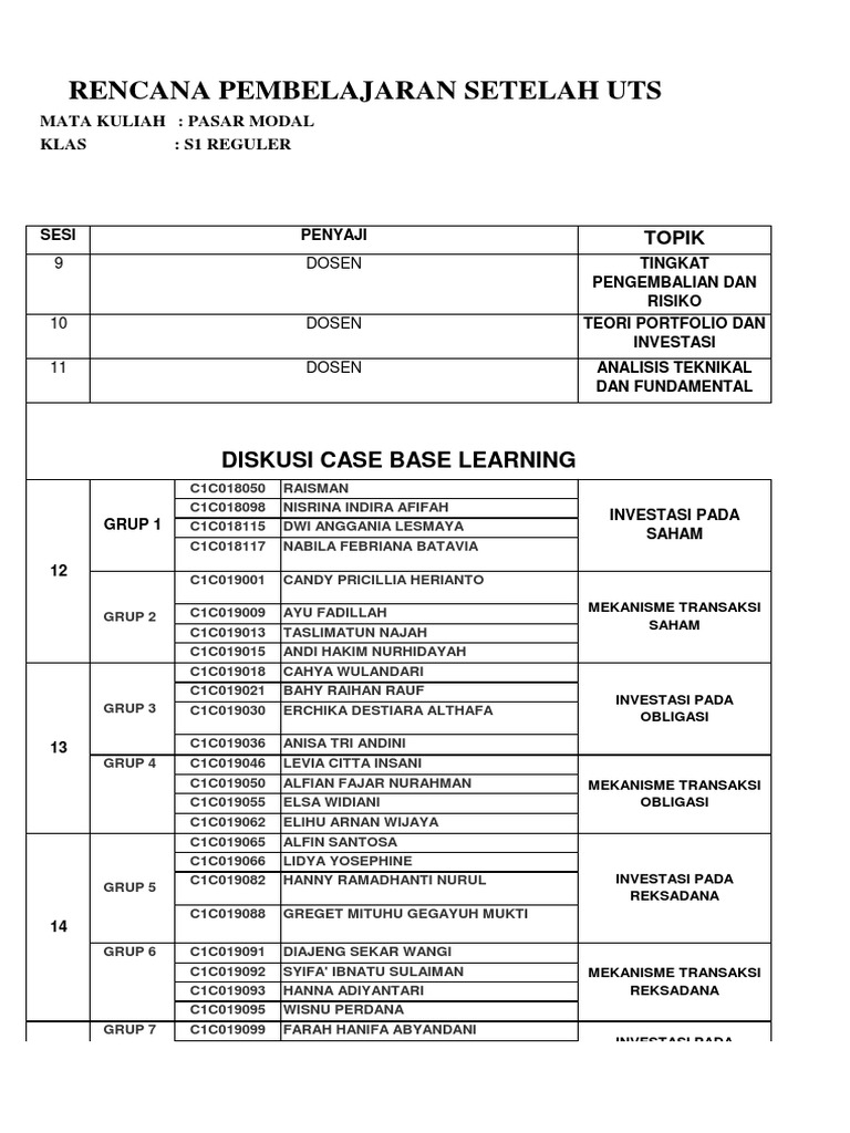 Rencana Pembelajaran Setelah Uts | PDF