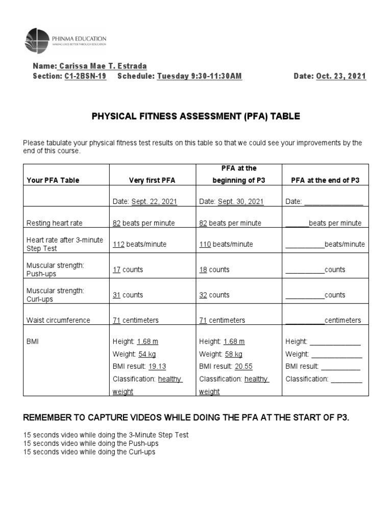 Physical Fitness Assessment (Pfa) Table | PDF | Body Mass Index ...