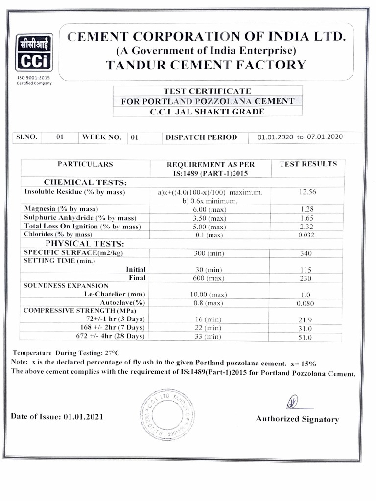 PPC Grade Cement | PDF | Cement | Materials