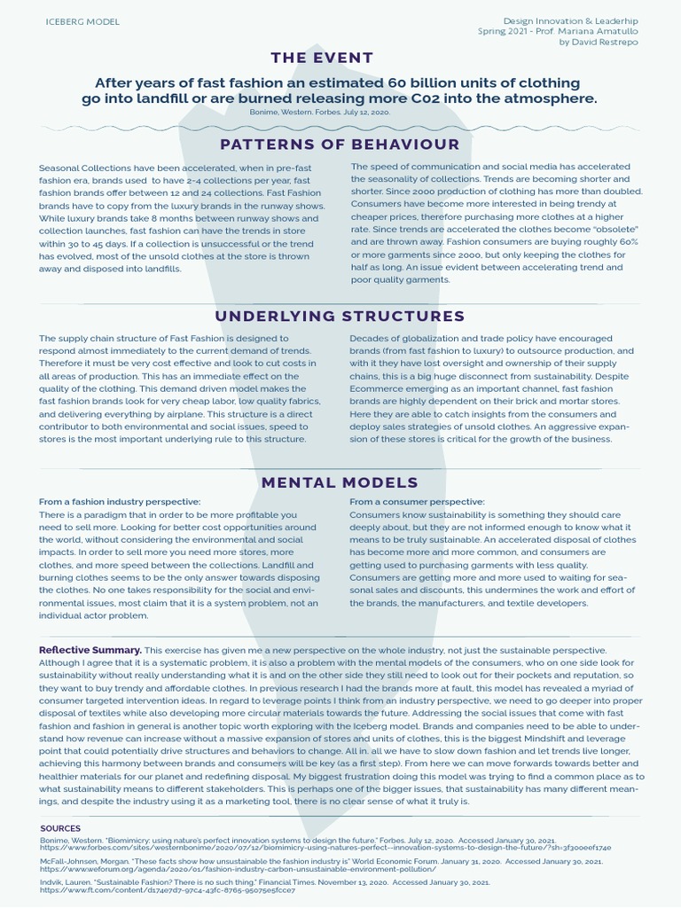 ICEBERG MODEL DESIGN INNOVATION & LEADERSHIP | PDF | Fashion | Brand