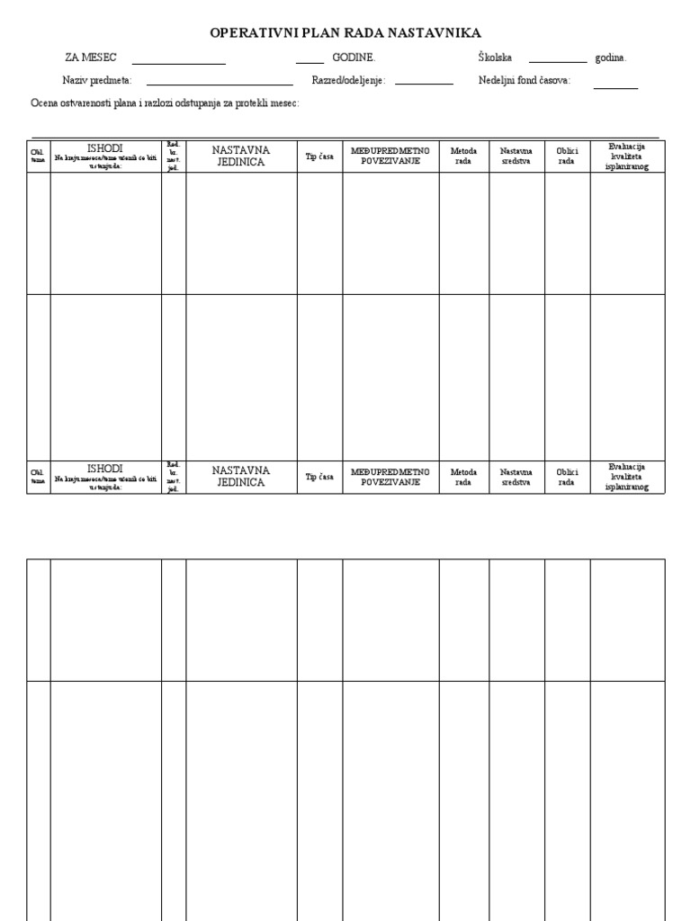 Operativni Plan Rada-Obrazac (NOVI) - Latinica | PDF