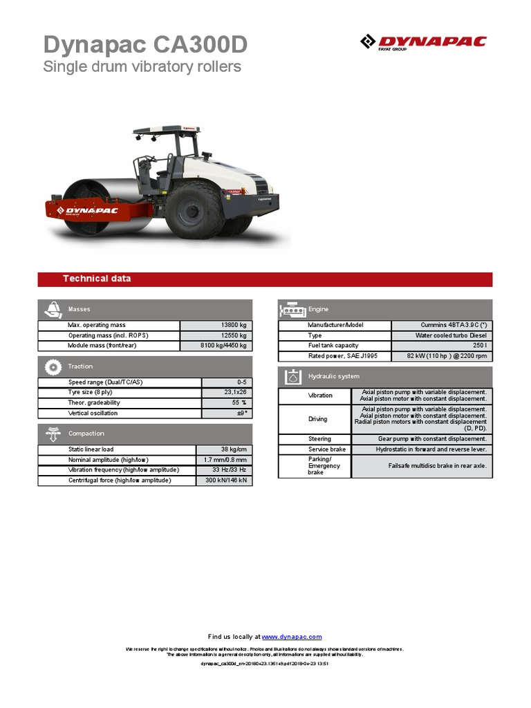 Dynapac CA300D Dynapac CA300D: Single Drum Vibratory Rollers Single Drum Vibratory Rollers | PDF ...