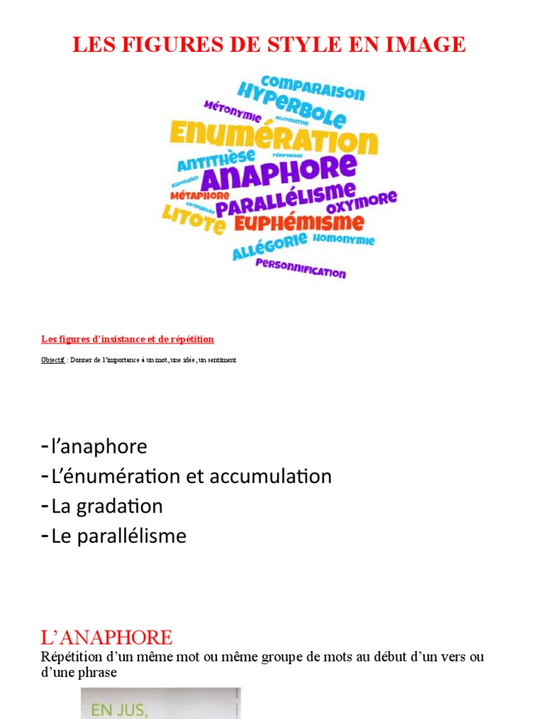 Les Figures de Style en Image | PDF | Persuasion | Mécanismes de la poésie