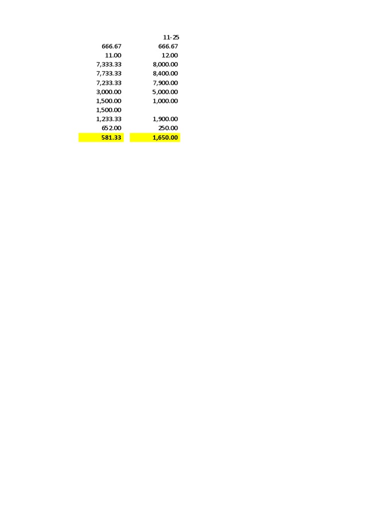 pay-schedule-pdf-economies