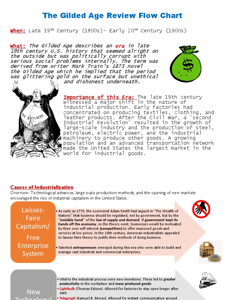 The Gilded Age Review Flow Chart: When | PDF | Darwinism | Factory