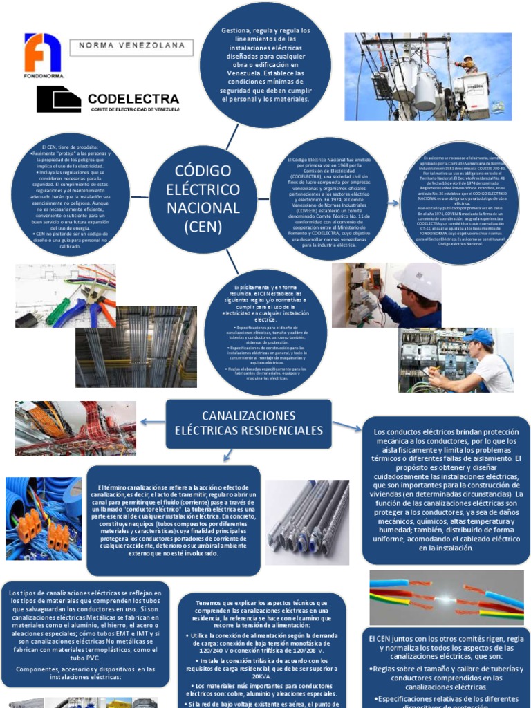 Canalizaciones Electricas | PDF | Ingenieria Eléctrica | Tubería (transporte de fluidos)