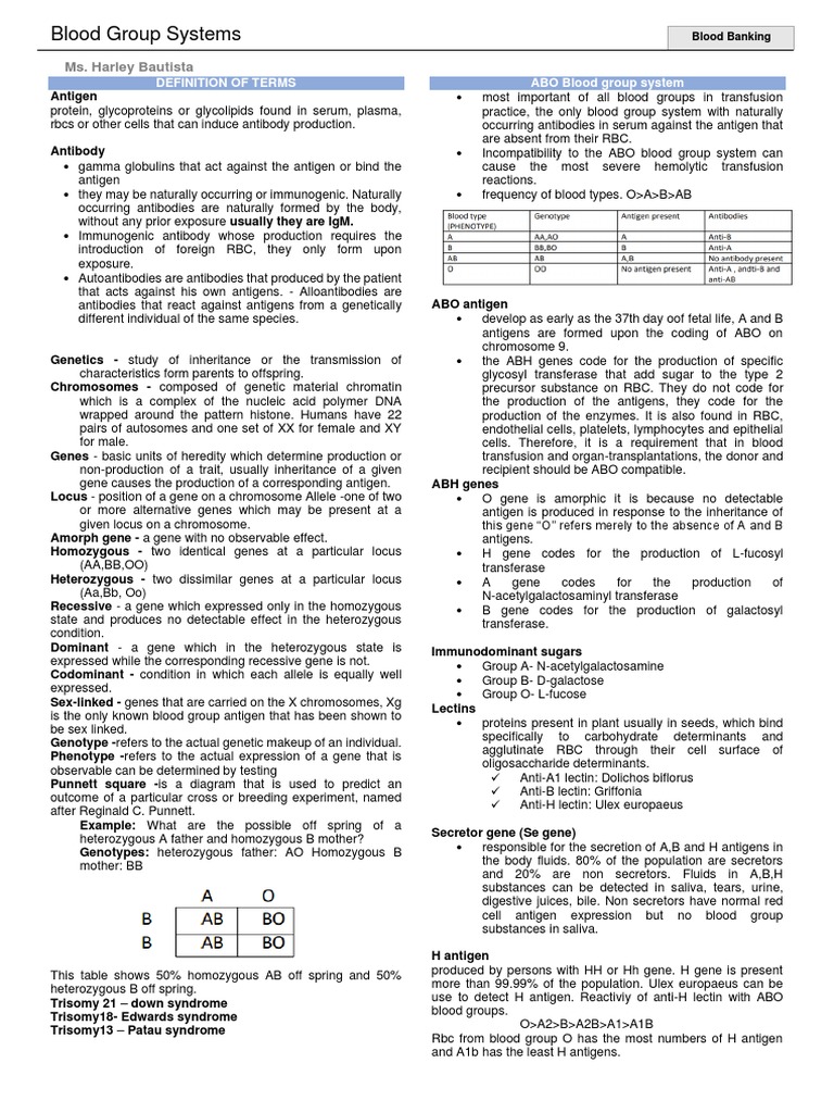 A Comprehensive Overview of Blood Group Systems and Key Concepts in ...