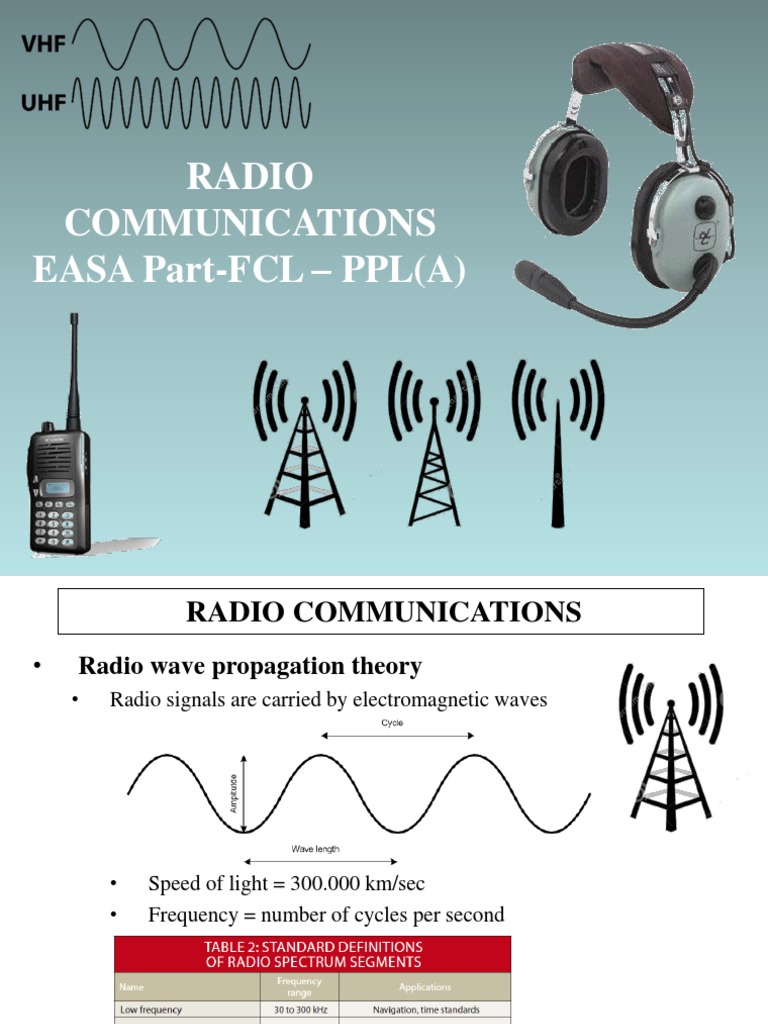 Radio Communications Easa Part-Fcl - PPL (A) | PDF | Radio ...