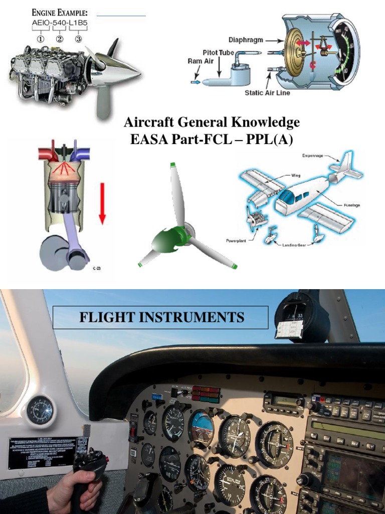 Aircraft General Knowledge Easa Part-Fcl - PPL (A) | PDF | Airspeed | Aircraft