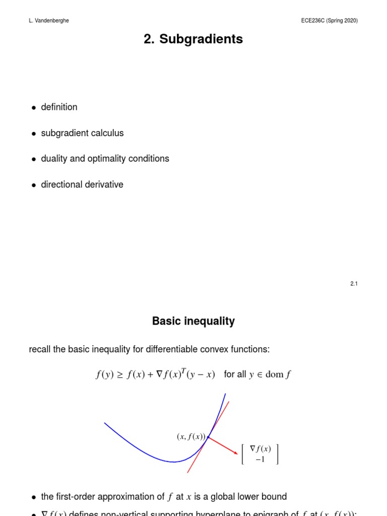 Subgradients Subgradient Calculus Duality And Optimality Conditions