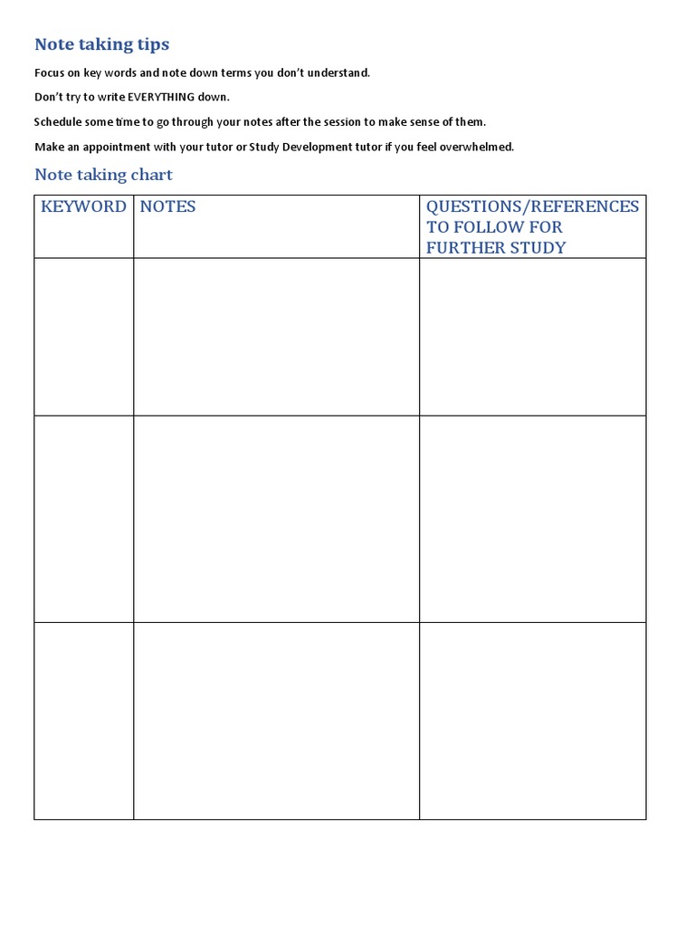 Note Taking Chart Keyword Notes Questions/References To Follow For ...