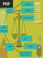Artículo 40 de la Constitución Mexicana | PDF | Ciencias sociales