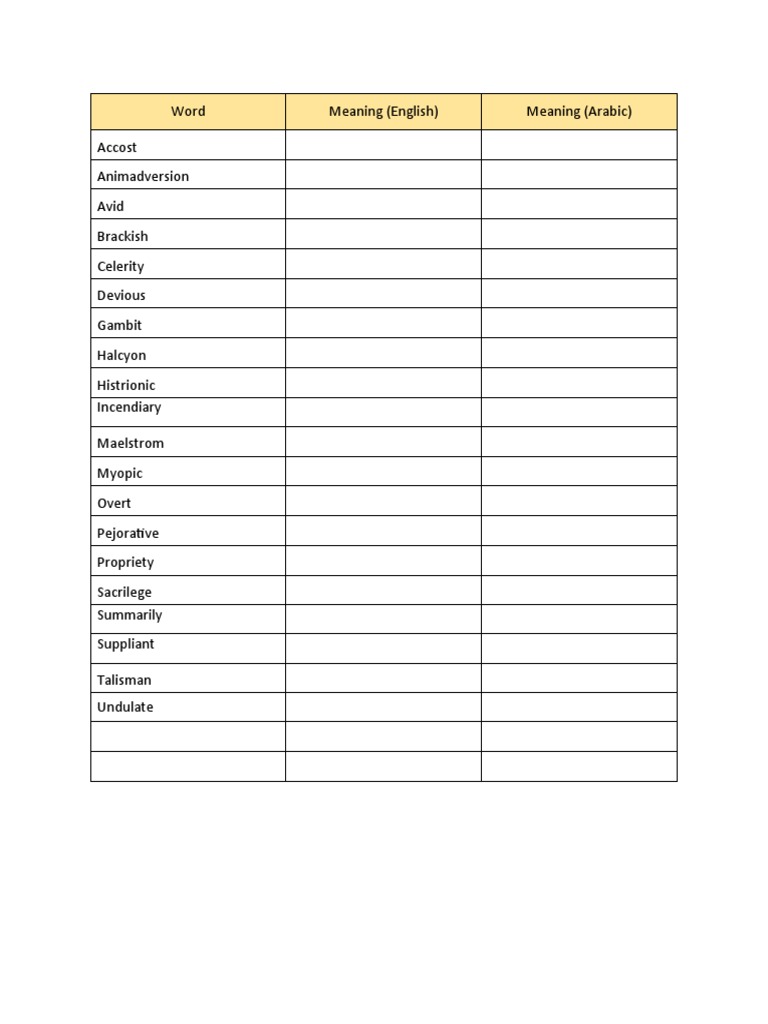 Vocabulary Workshop Level G Words | PDF