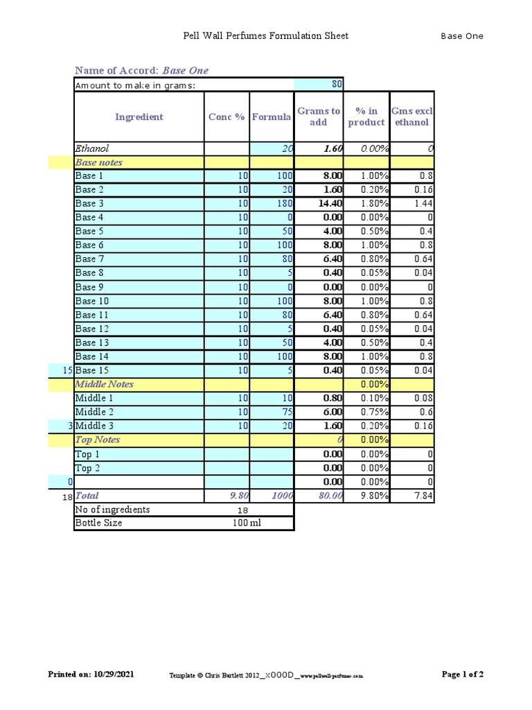 Formula Calculator by Pell Wall Perfumes | PDF | Perfume | Essential Oil