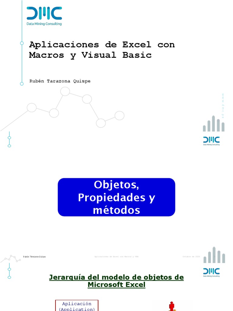 Macros en Excel Con VBA Online Nivel I Parte 4 | PDF | Microsoft Excel | Visual Basic para ...