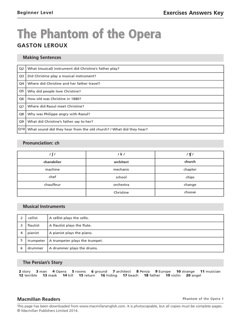 Phantom of The Opera | PDF | The Phantom Of The Opera | Musical Instruments