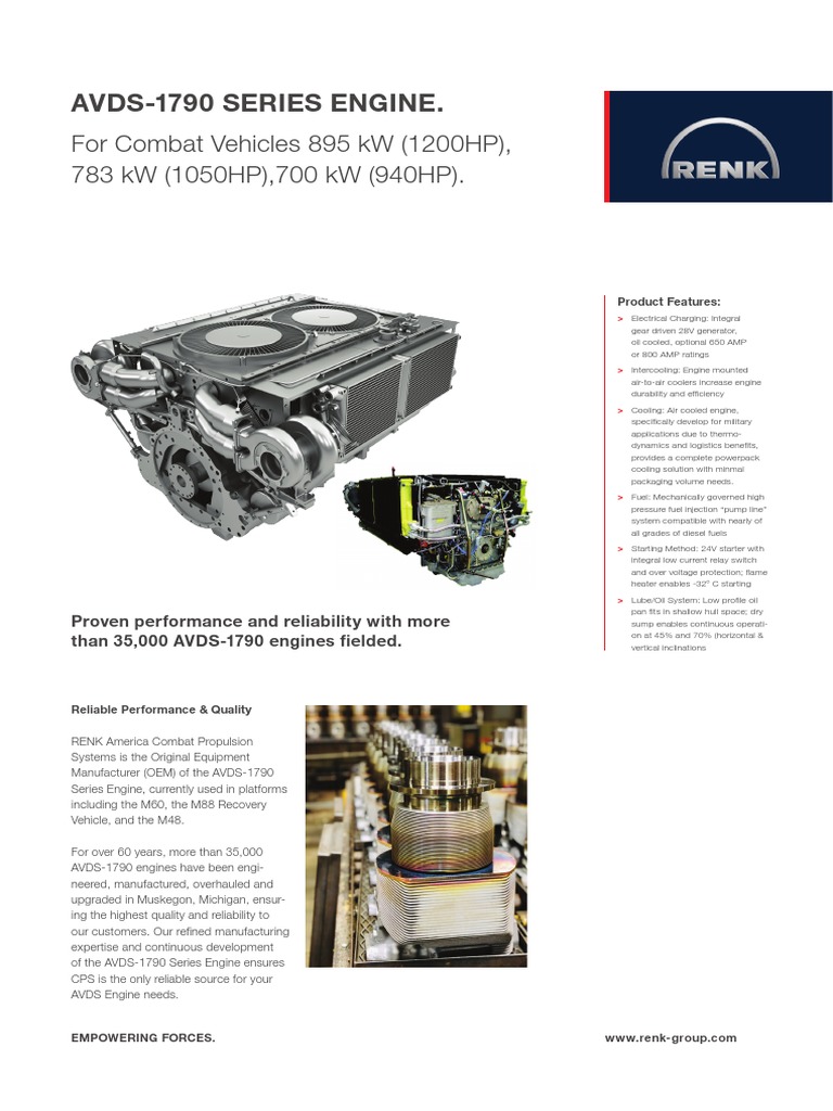 Avds-1790 Series Engine.: For Combat Vehicles 895 KW (1200HP), 783 KW ...