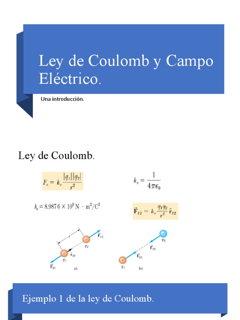 Ley de Coulomb y Campo Eléctrico 20212 | PDF